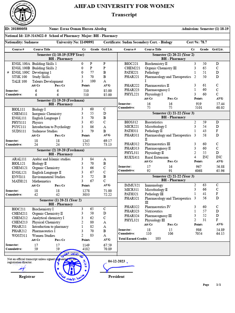 Transcript: ـــــــــــــــــــــــــــــــــــــــــــ President ...