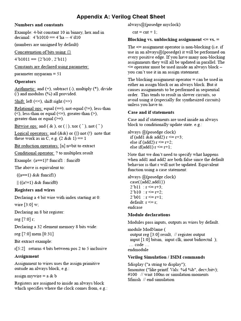 EEE3096S Formula Sheet | Download Free PDF | Arithmetic | Computer Architecture