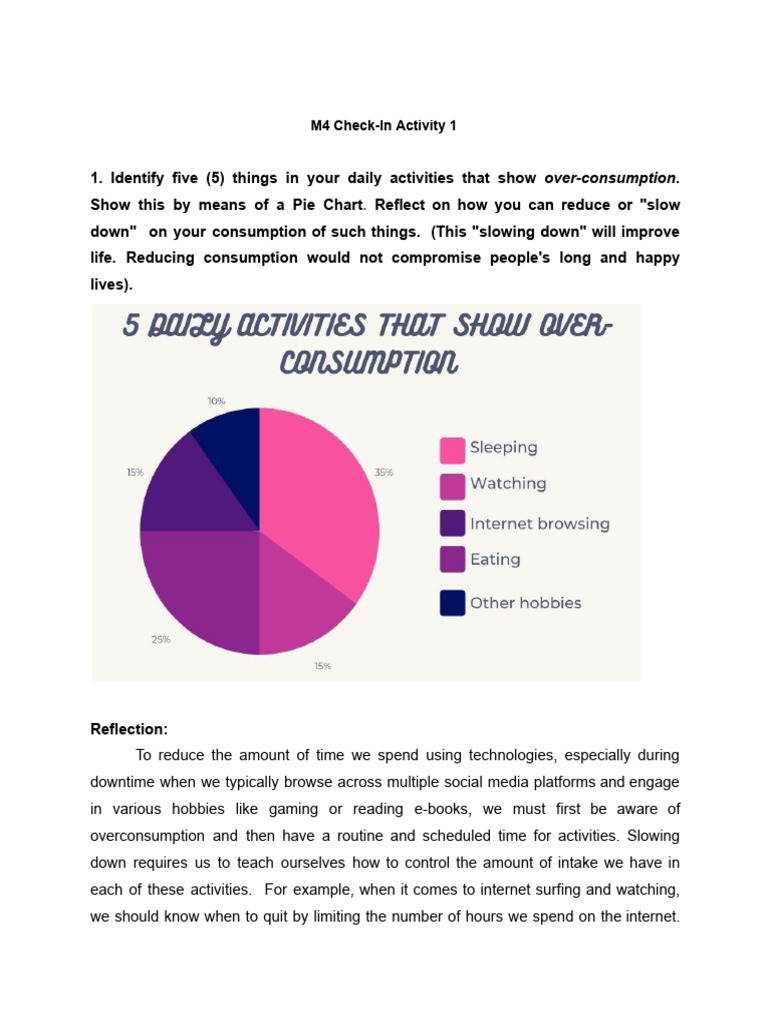 M4 Check-In Activity 1 | PDF | Psychology