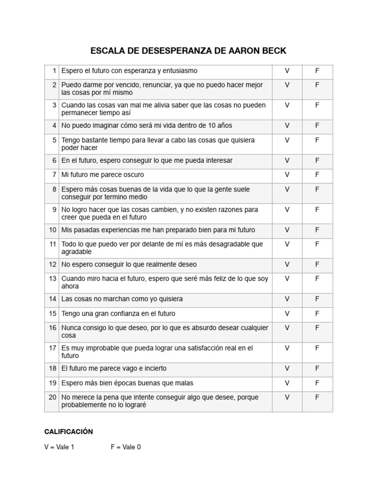 Escala de Desesperanza de Aaron Beck | PDF | Ciencias del ...