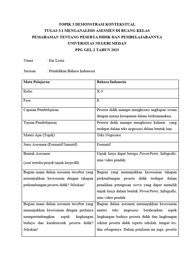TOPIK 3 DEMONSTRASI KONTEKSTUAL-Tugas 3.1 Menganalisis Asesmen Di Ruang ... TOPIK 3 DEMONSTRASI KONTEKSTUAL-Tugas 3.1 Menganalisis Asesmen Di Ruang ...