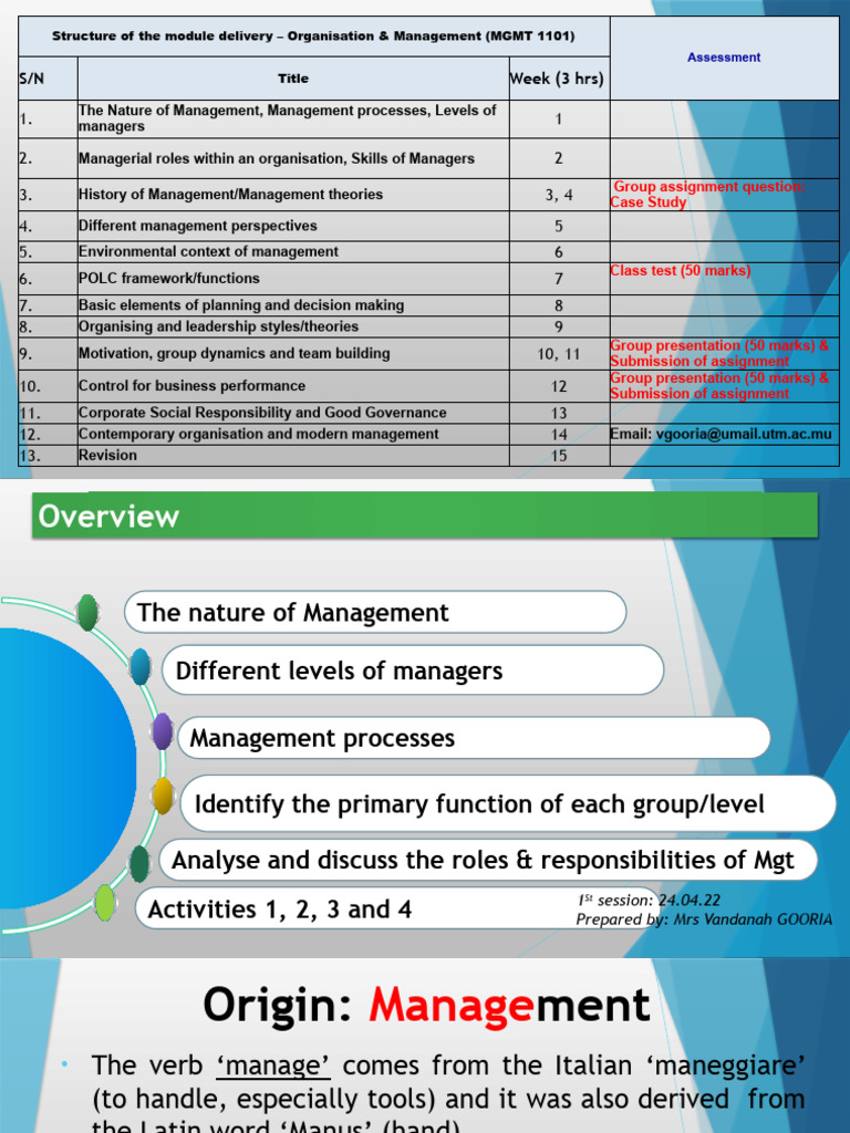 S/N Week (3 HRS) : Structure of The Module Delivery - Organisation ...