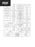 Physics Formula Sheet Unit 2 | PDF | Wavelength | Electrodynamics