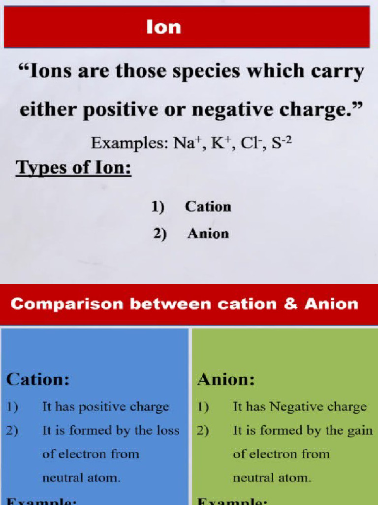 Ion and Molecular Ion | PDF