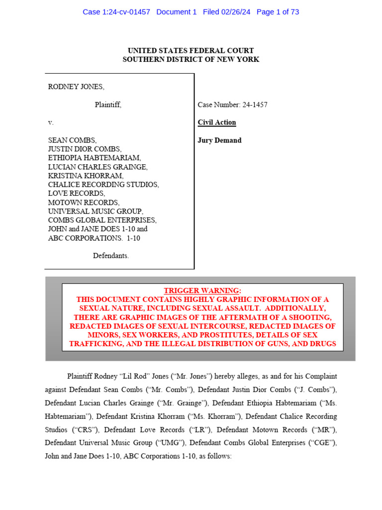 Complaint: Rodney Jones v. Sean Combs, Et Al | PDF