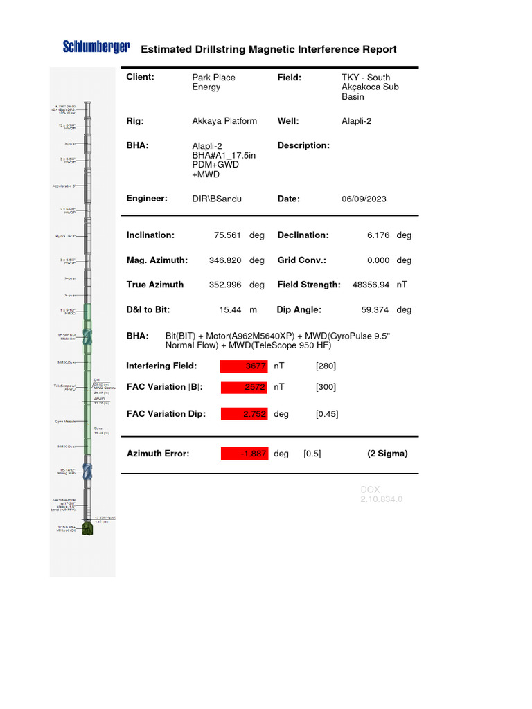 Estimated Drillstring Magnetic Interference Report: Client: Field | PDF