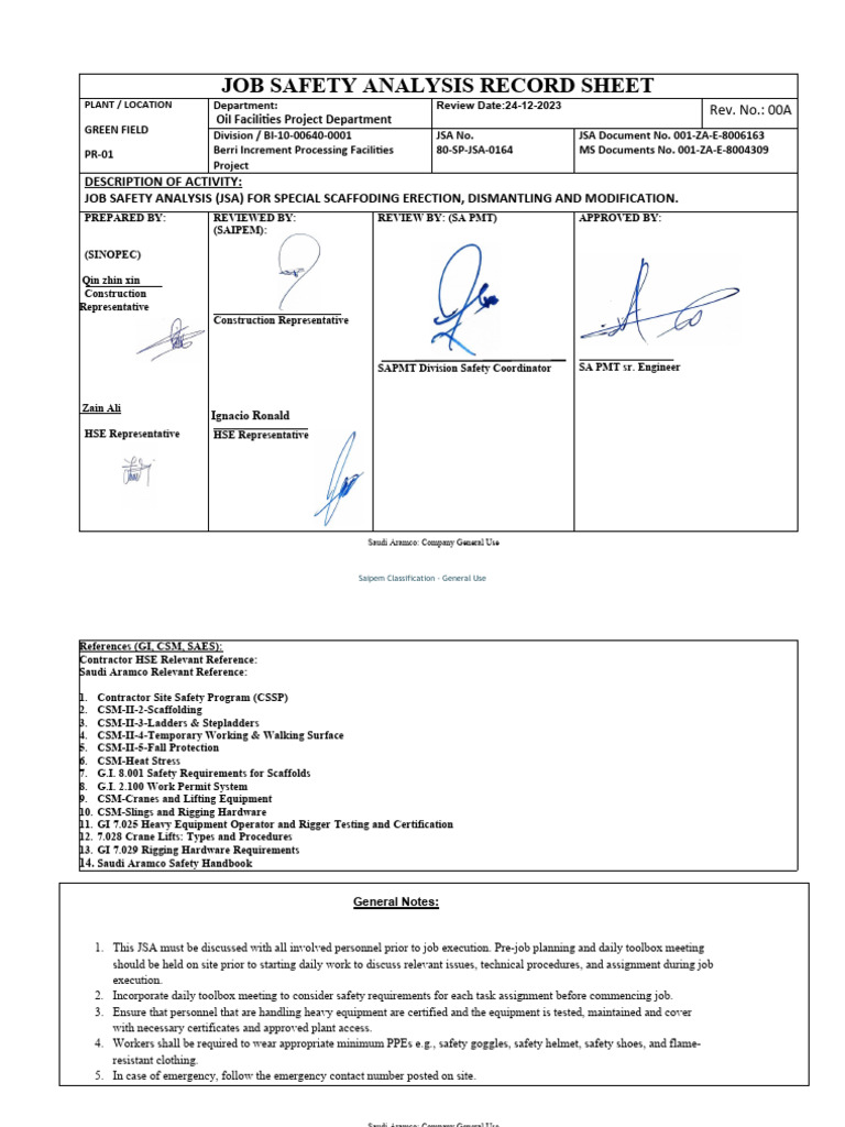 Job Safety Analysis Record Sheet | PDF | Crane (Machine) | Scaffolding