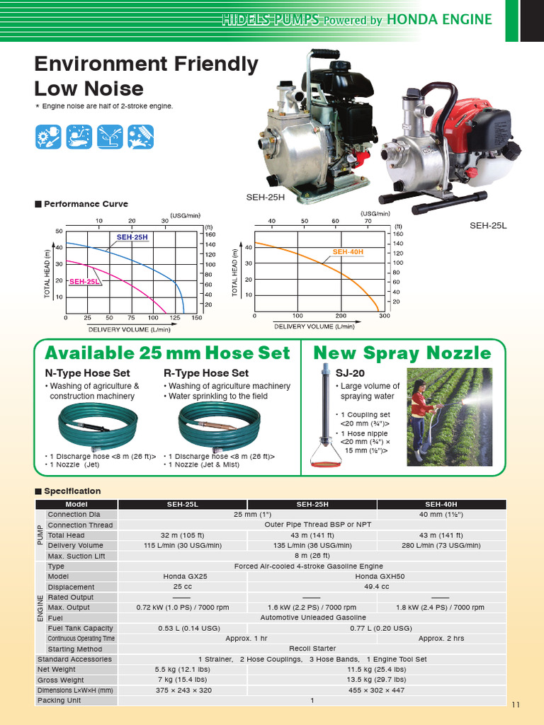 Hidels Pump Powered by Honda | PDF | Pump | Engines
