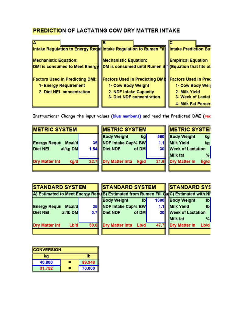Calculation Dmi Feedtdn De Discount Download Free Pdf Maize