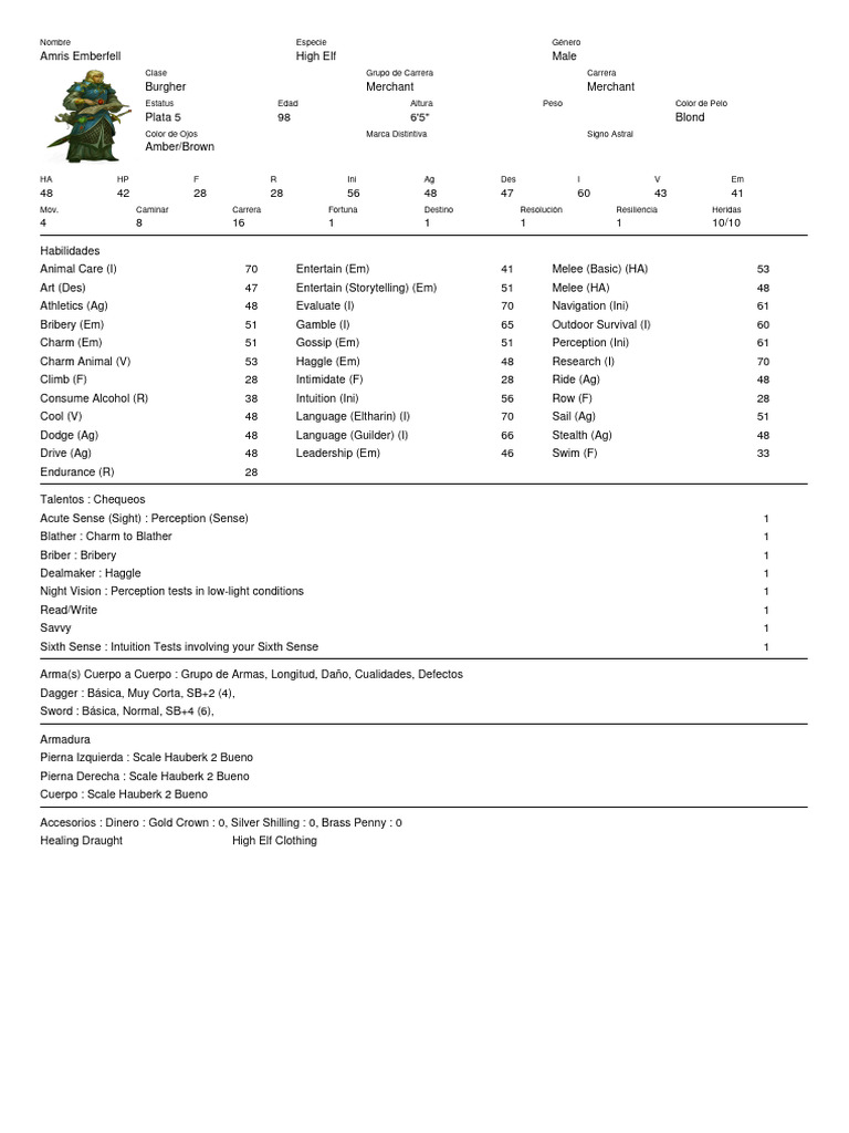 Amris Emberfell | PDF