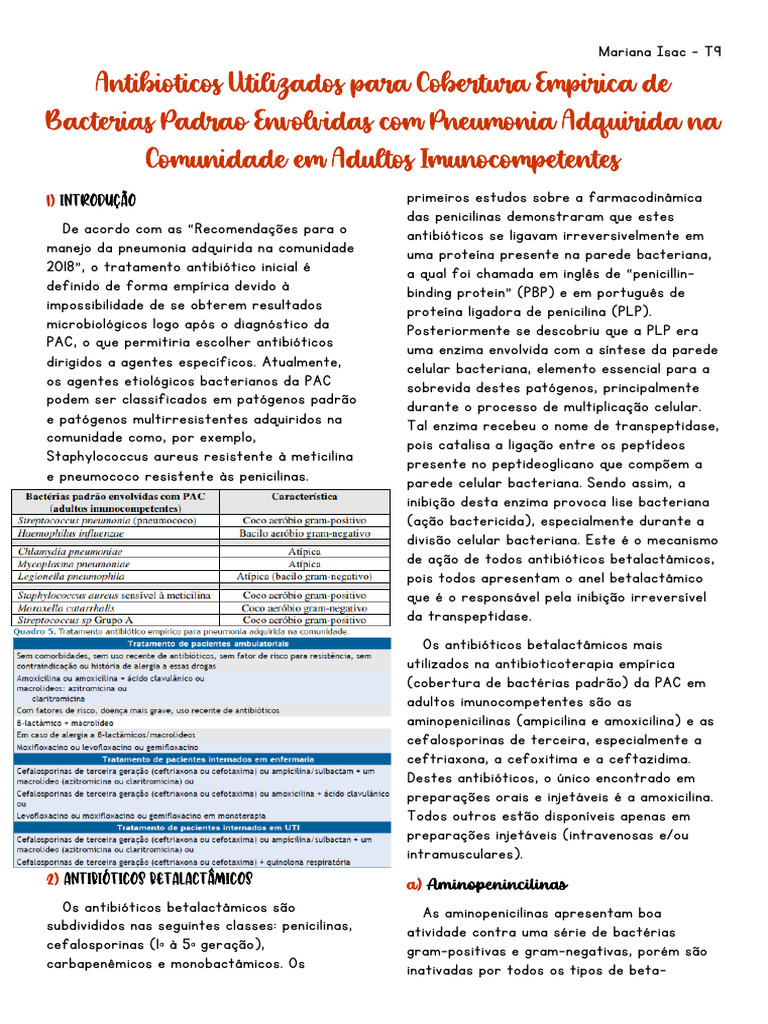 Antibióticos Utilizados para Cobertura Empírica de Bactérias Padrão ...