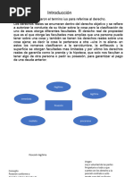 Sui Iuris y Alieni Iuris DERECHO ROMANO | PDF | Derechos | Justicia