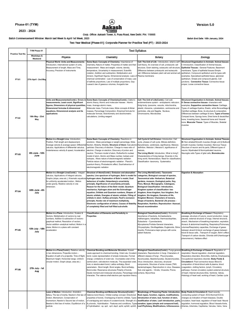 Screenshot 2024-01-21 at 2.12.35 PM | PDF | Chemical Bond | Molecular Orbital