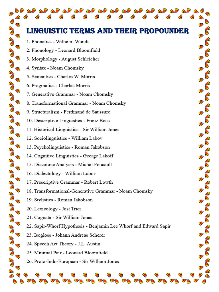 Linguistic Terms and Their Propounder | PDF | Linguistics | Clause