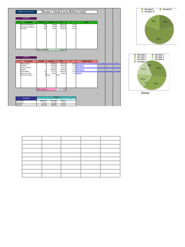 Abrir Plantilla Presupuesto Alumnos 6prim 2 | PDF