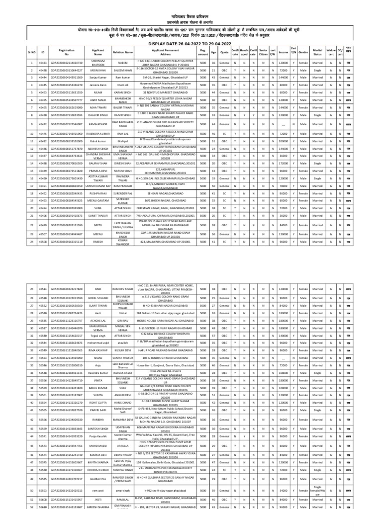 XKFT KCKN Fodkl Izkf/Kdj.K Iz/Kkuea H Vkokl Kstuk Ds Vurxzr | PDF