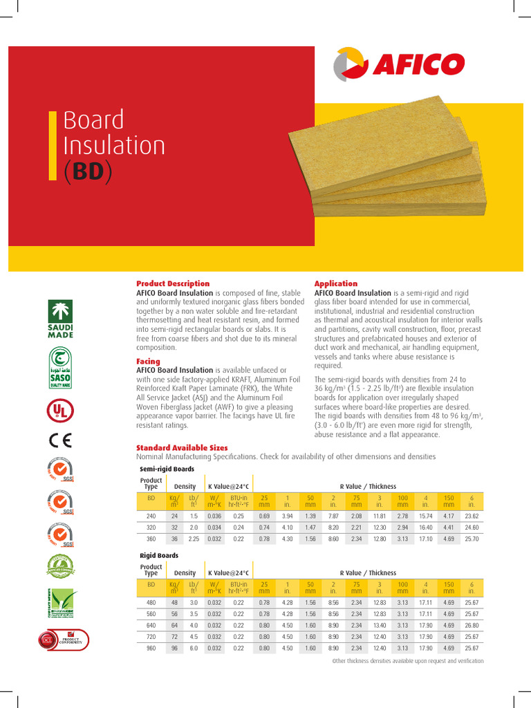 AFI Data Sheet Board Insulation BD No Pix 1 | PDF | Thermal Insulation ...