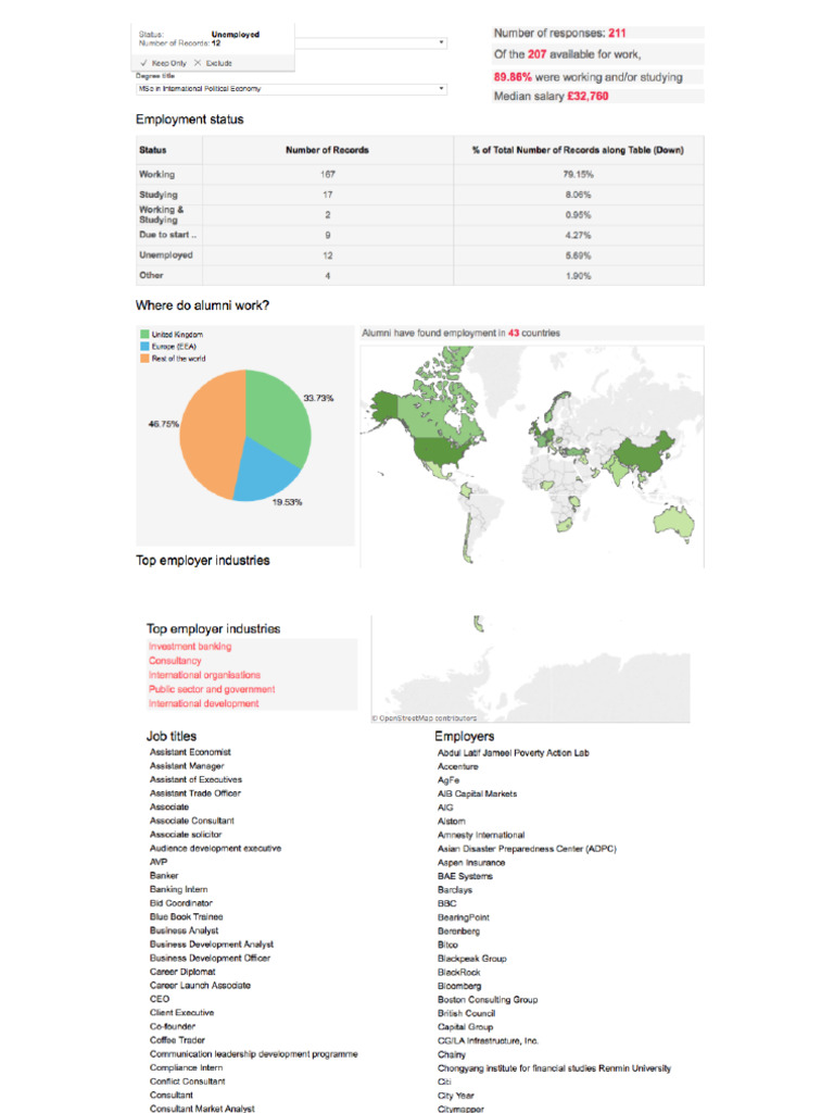 General Statistics LSE | PDF