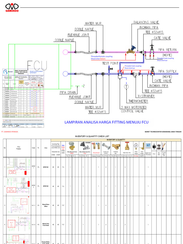 DETAIL FCU For Material Inventory | PDF | Home | Tools