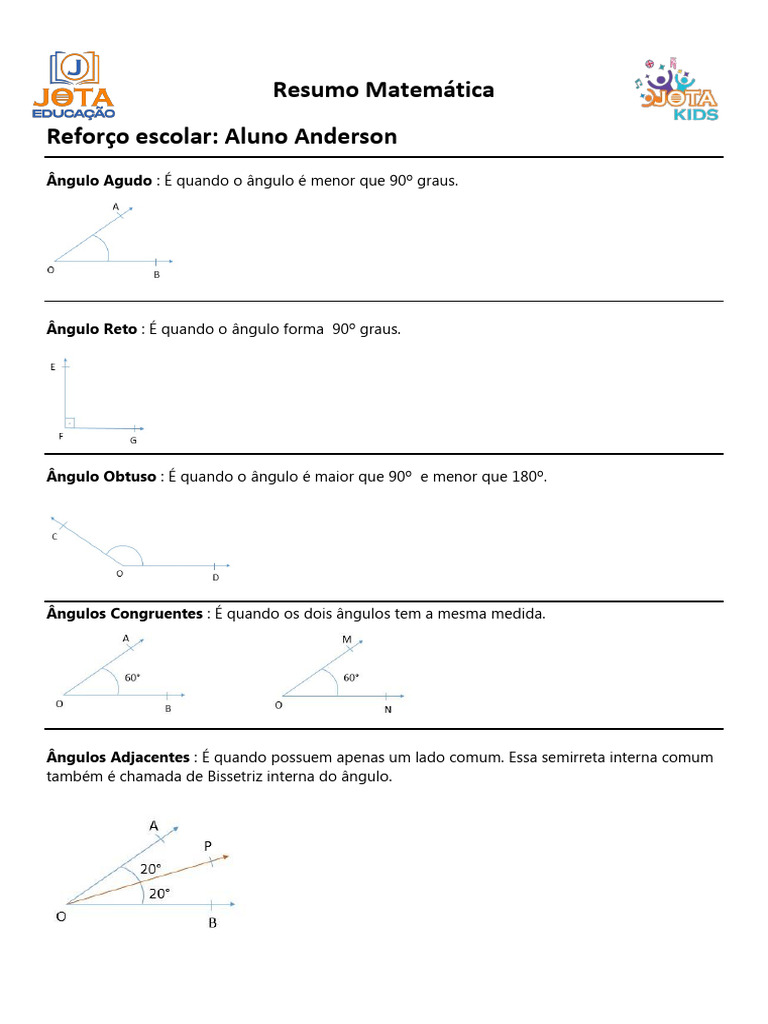 Resumo Matemática Ângulos PROFESSOR | PDF | Ângulo | Álgebra linear