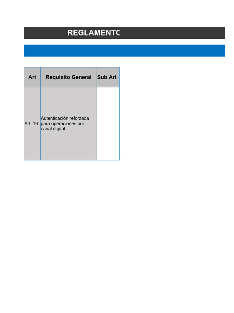 Relevamiento-SBS-SC3 Autenticacion y APIs GAP Banca ATM VAL TI v1.0 ... Relevamiento-SBS-SC3 Autenticacion y APIs GAP Banca ATM VAL TI v1.0 ...