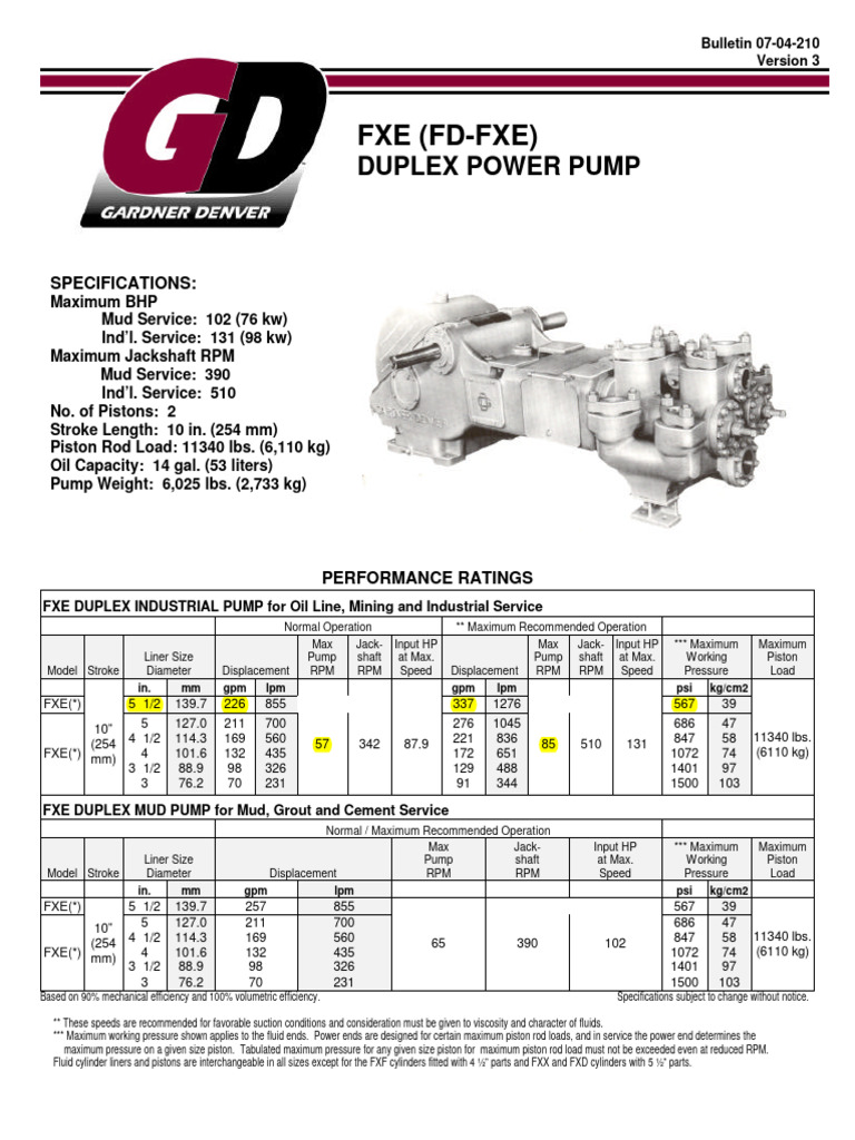 FXE Duplex Power Pump Specifications | PDF | Piston | Pump