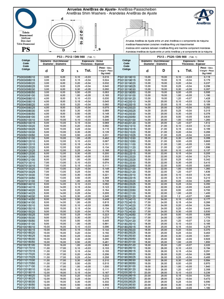 Shim Washer Dimensions Chart | PDF