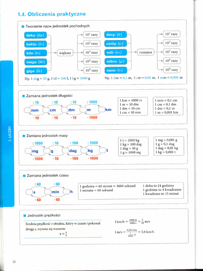 Obliczenia Praktycznes | PDF