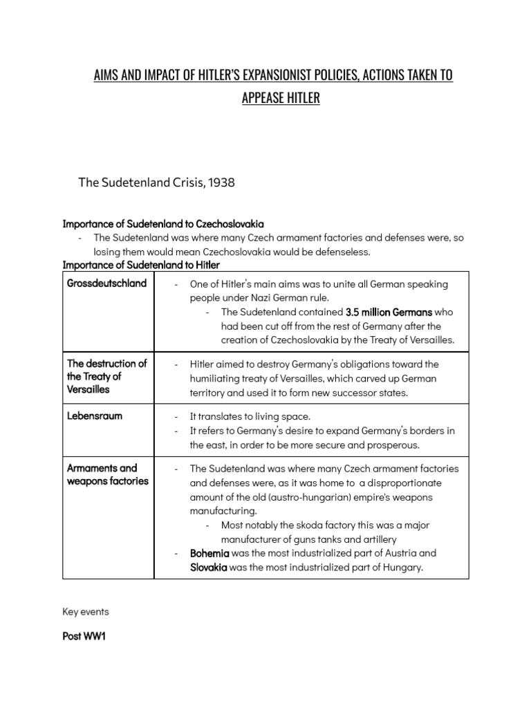Aims and Impact of Hitler's Expansionist Policies, Actions Taken To ...