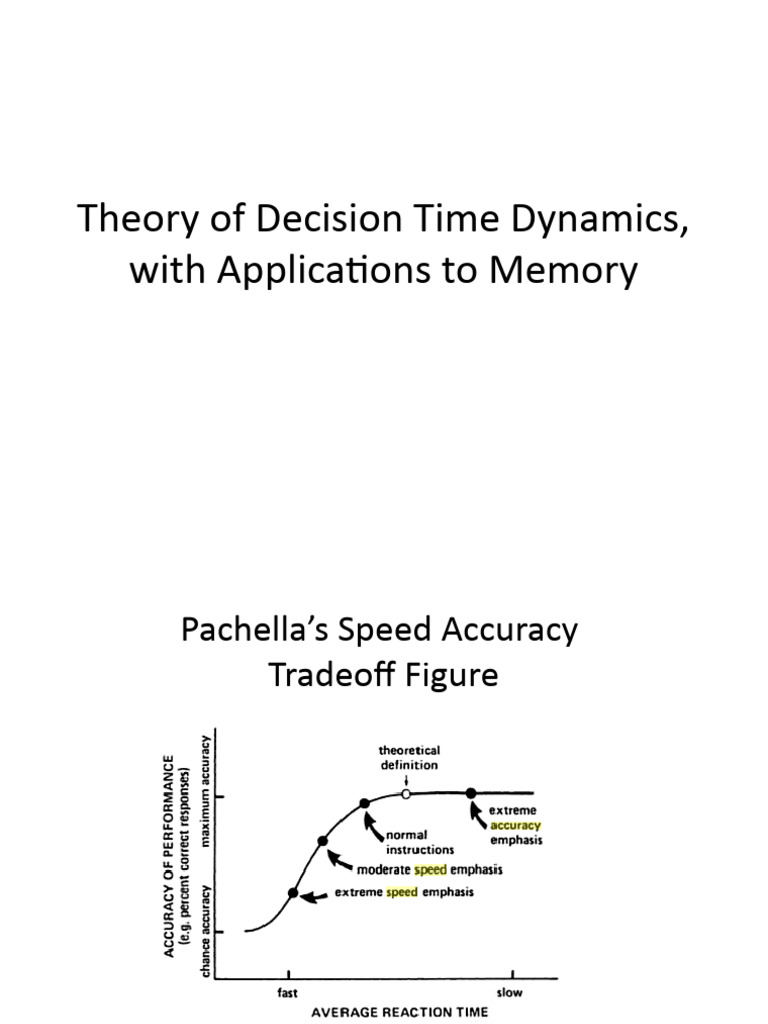 April 2022 | PDF | Mental Chronometry | Applied Mathematics