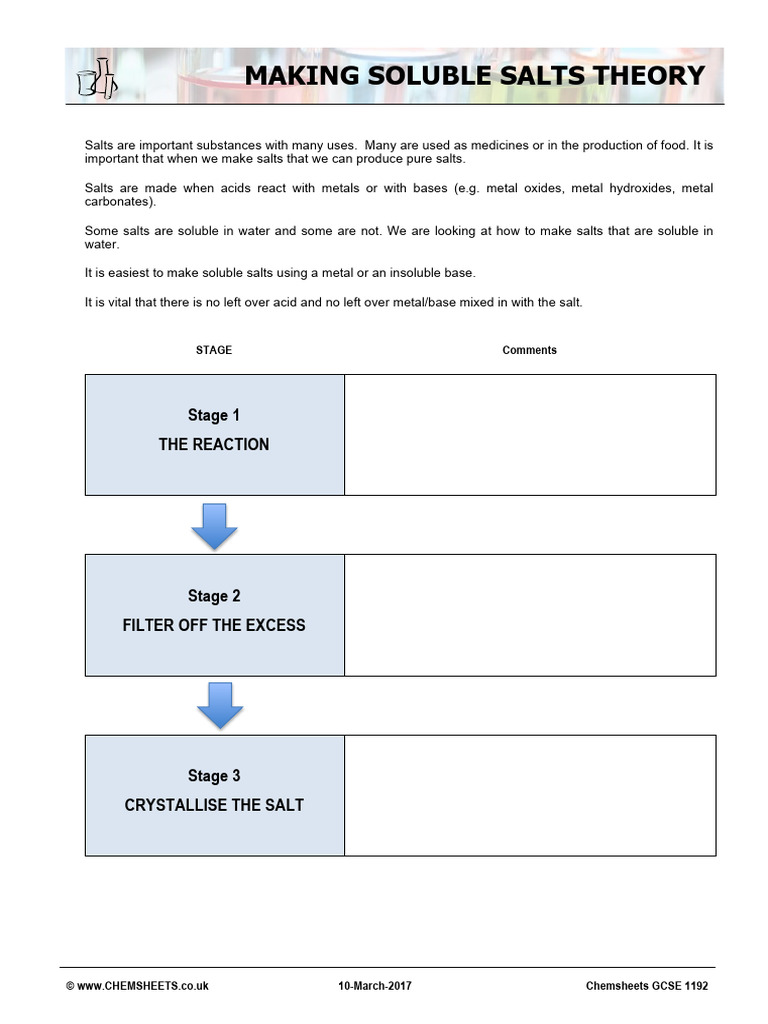 Making Soluble Salts Theory | PDF