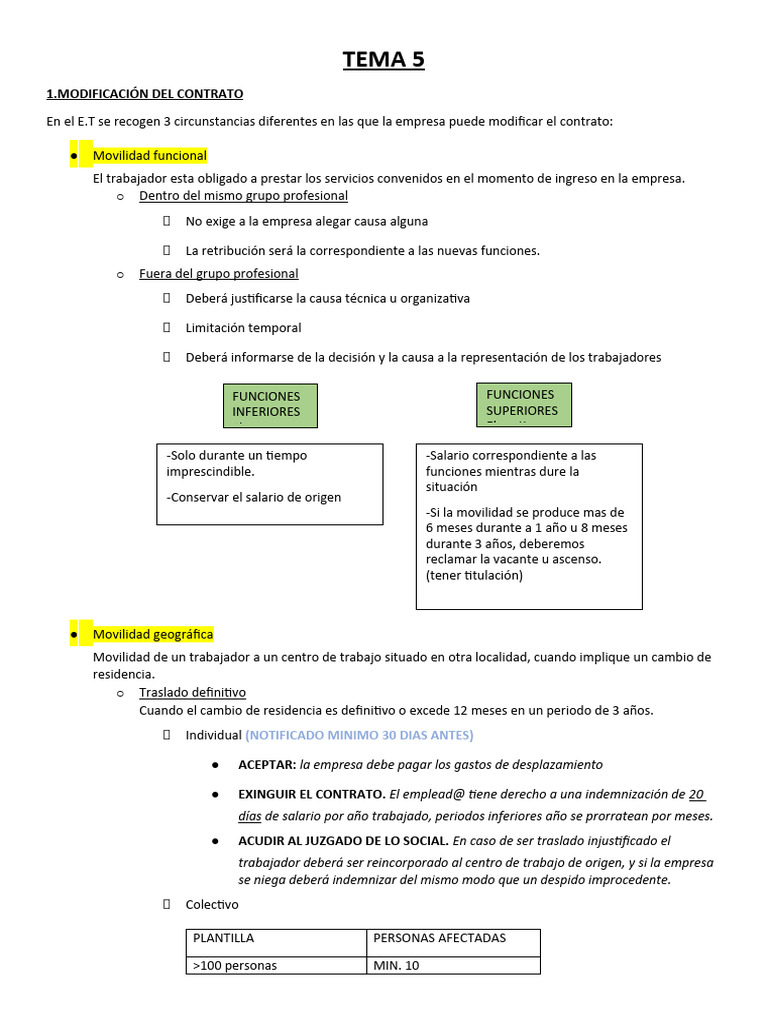 Tema 5 FOL | PDF | Economias