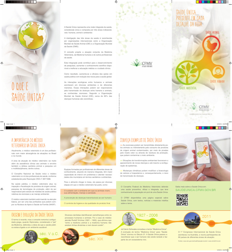 Folder SU | PDF | Medicina Veterinária | Ciências da Saúde
