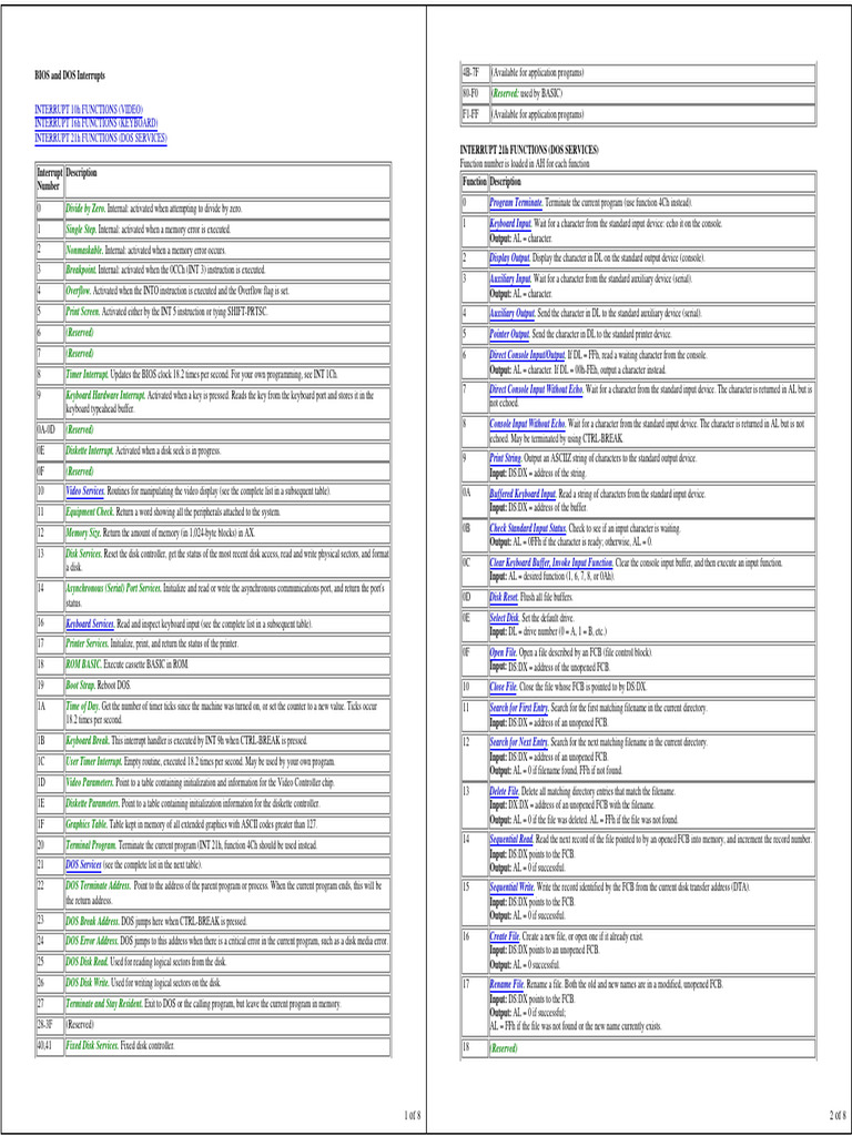 Interrupts | PDF | Computer File | Input/Output Interrupts | PDF | Computer File | Input/Output