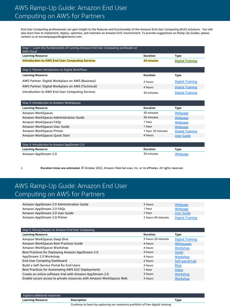 AWS Ramp-Up Guide - Amazon EUC Partner | PDF | Amazon Web Services | Computing