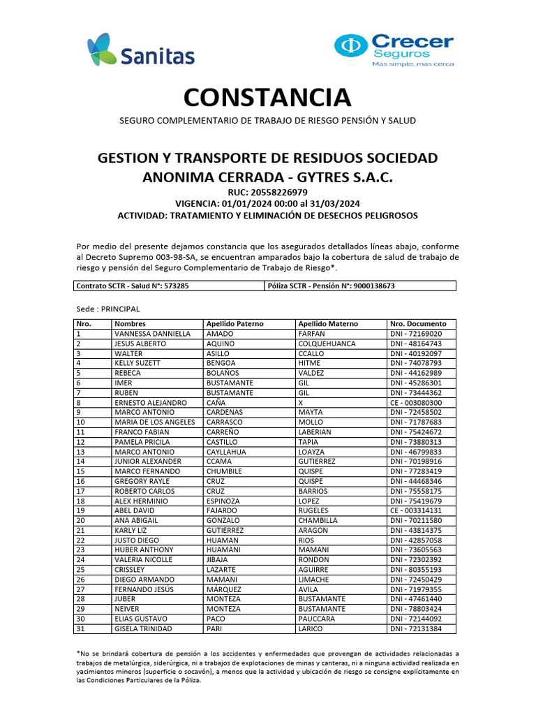Cobertura SCTR para GYTRES S.A.C. | PDF | Riesgo