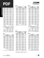 Star-Delta Starter Selection Chart | PDF | Electrical Engineering ...