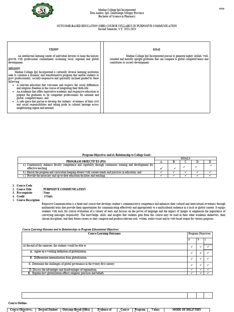 Purposive Communication Course Syllabus | PDF | Learning | Communication