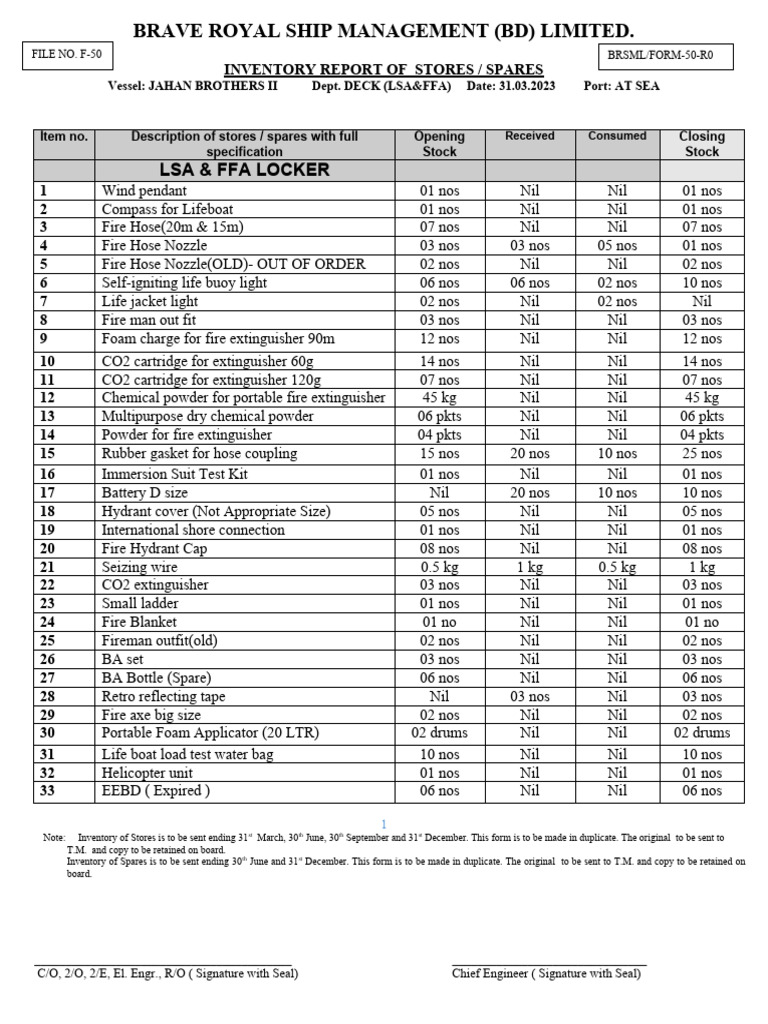 LSA & FFA Locker | PDF | Equipment | Manufactured Goods
