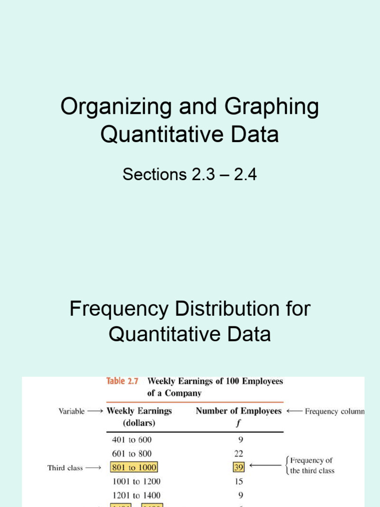 Organizing and Graphing Quantitative Data: Sections 2.3 - 2.4 | PDF