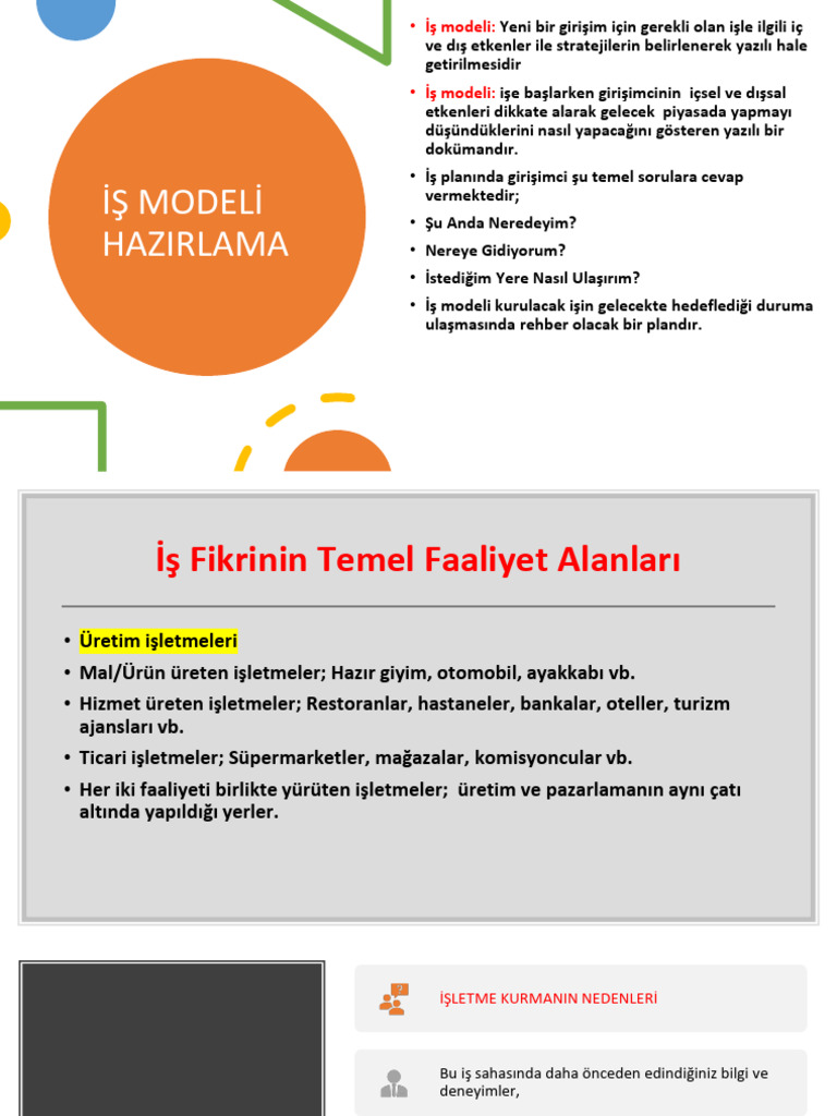Girisimcilik 3 | PDF