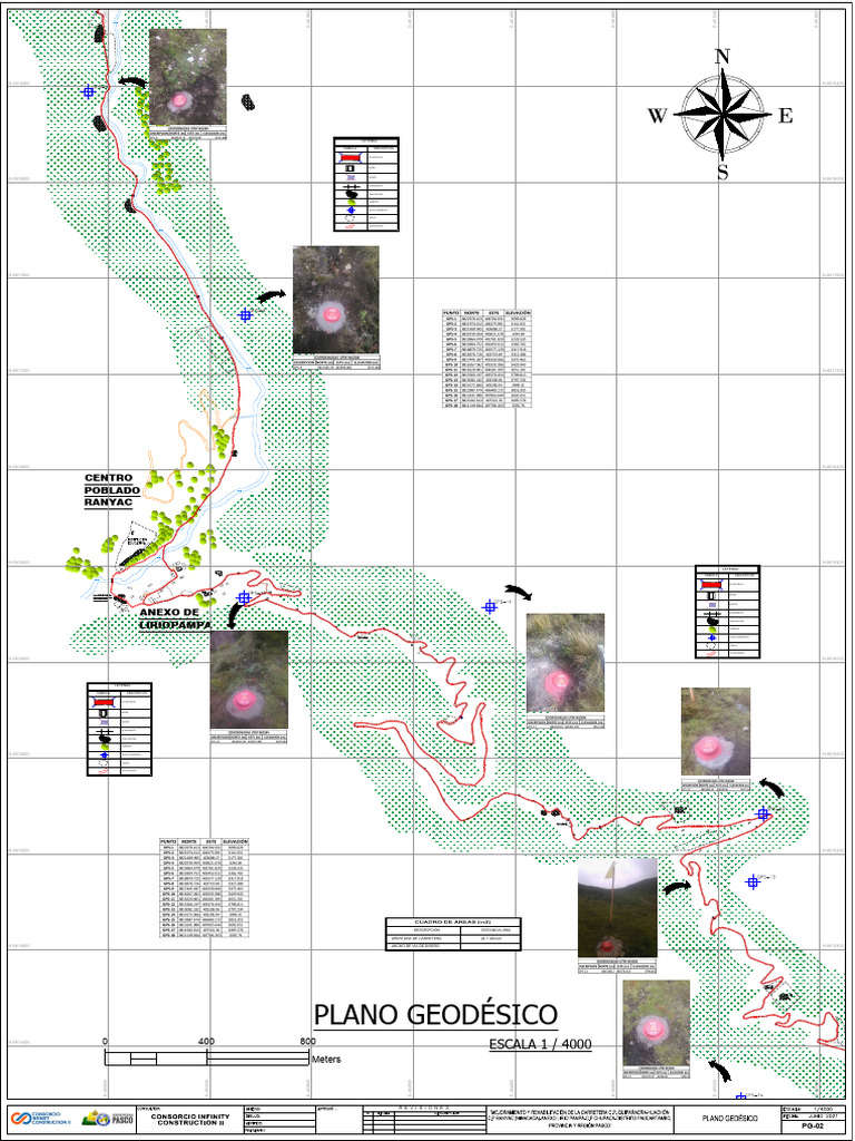 09.04.01. Plano Geodesico-Pt-A0-2 | PDF