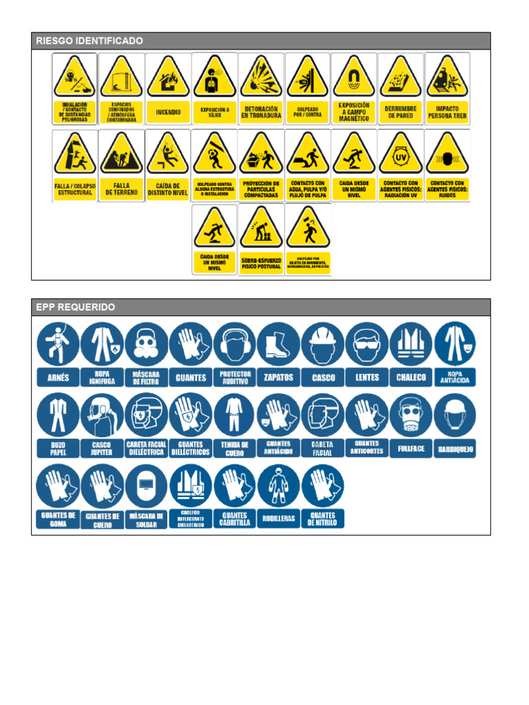 Simbolos Riesgos y Epp | PDF