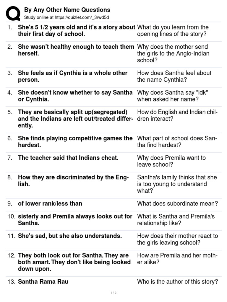 By Any Other Name Questions | PDF