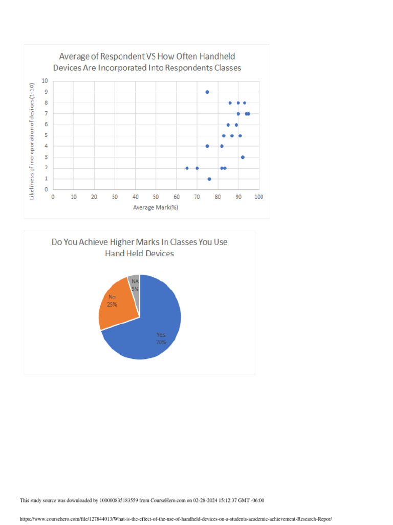 Handheld Devices and Student Achievement | PDF | Laptop | Human ...
