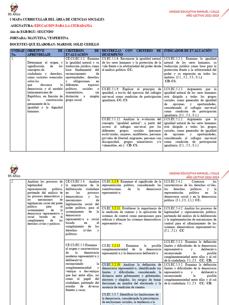 Ciudadanía Segundo Mapa Curricullar | PDF | Democracia | Ideologías políticas