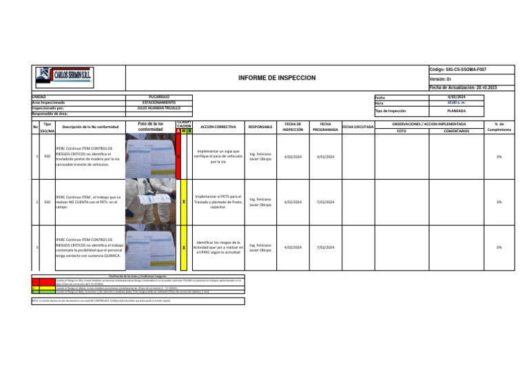 Inspección Cruzada - Carlos Sermin A Top Project | PDF