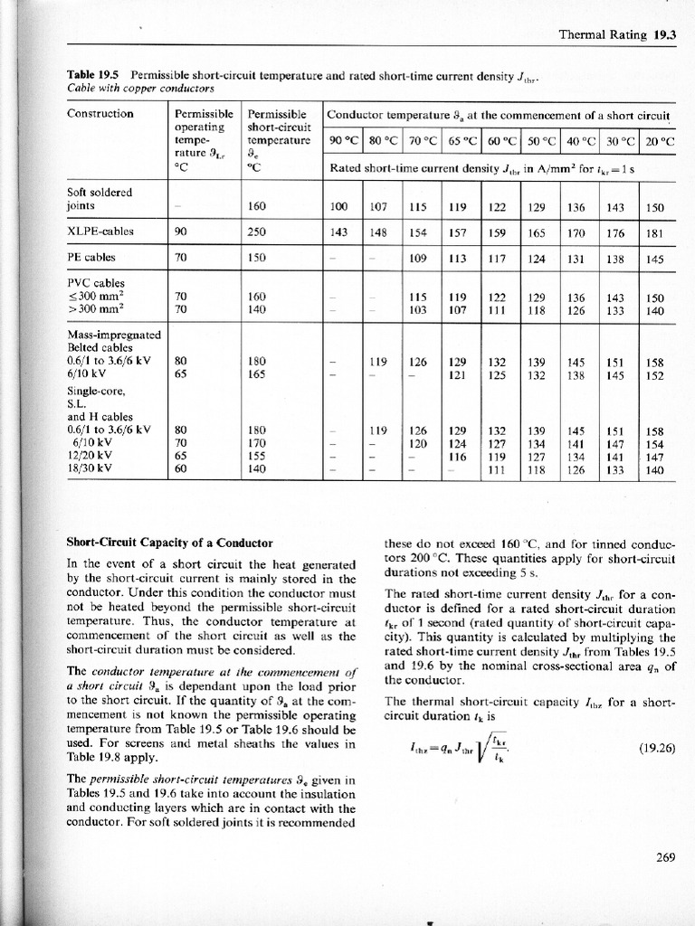 Short Circuit Capacity of A Conductor - Power Cables and Their ...