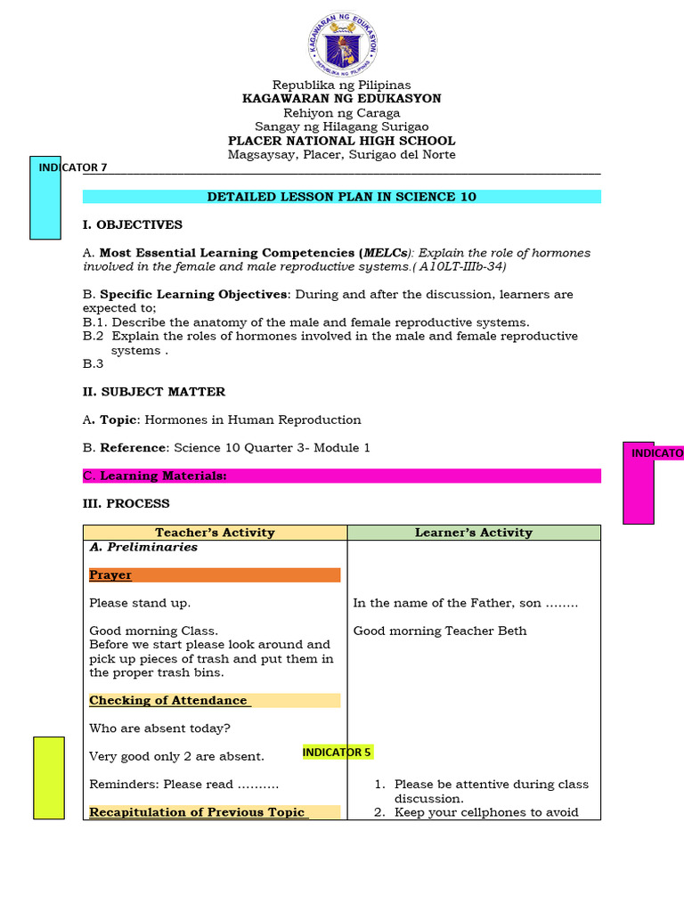 Involved in The Female and Male Reproductive Systems. (A10Lt-Iiib-34 ...