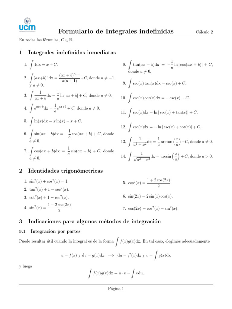 Formulario Integrales Indefinidas | PDF | Raíz cuadrada | Integral